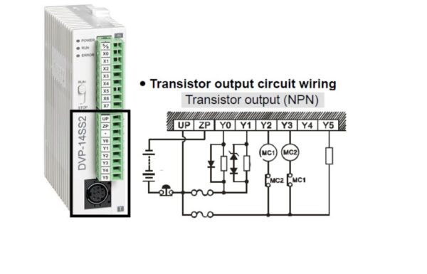 آموزش plc دلتا (خود آموز جامع صفر تا صدی- همراه با عکس)