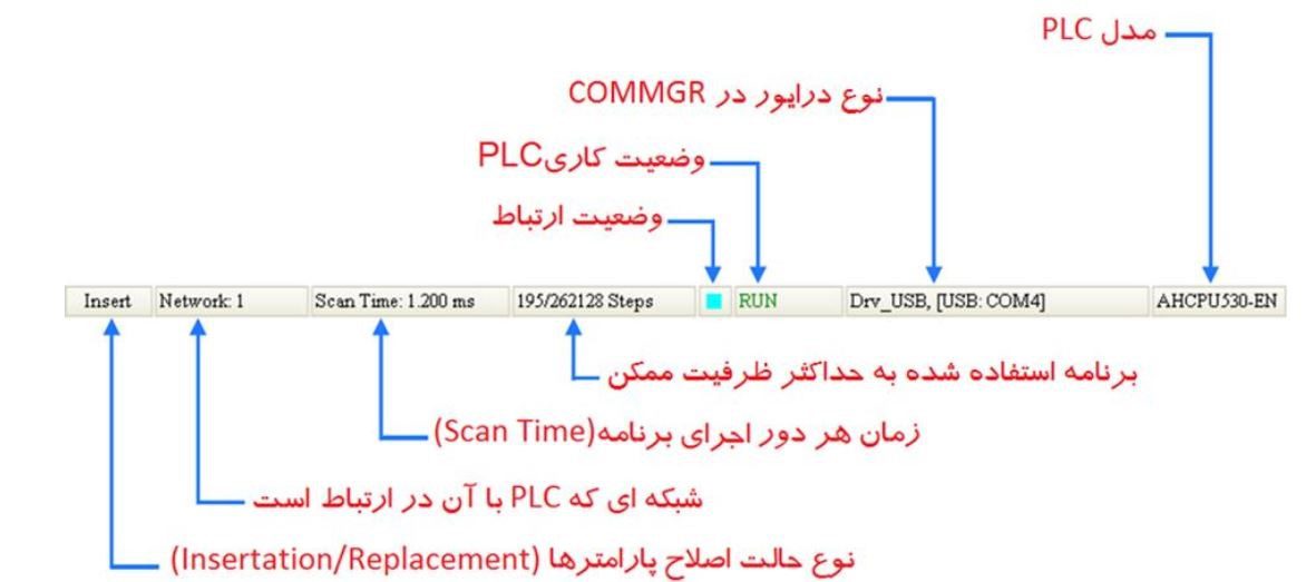 آموزش برنامه نویسی plc دلتا به زبان ساده (با راهنمای تصویری)