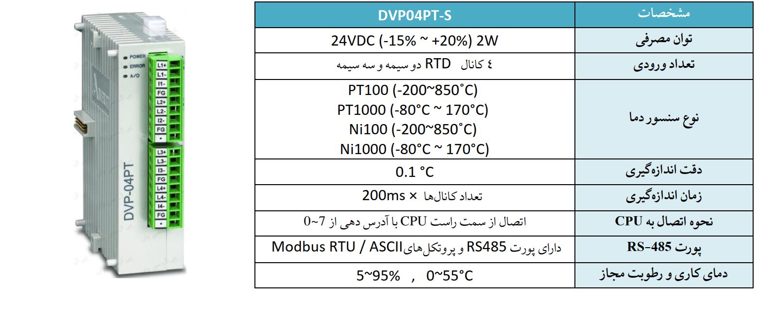 کاتالوگ پی ال سی دلتا، معرفی جامع دسته بندی ها (Delta PLC)