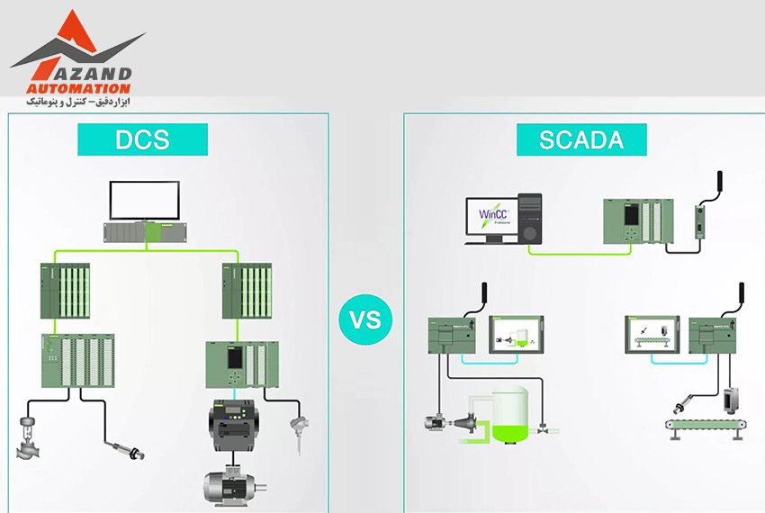 سیستم DCS چیست؟ آشنایی با سیستم کنترل توزیع شده و مزایای آن