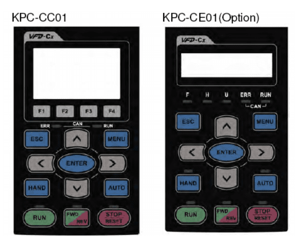 خرید اینورتر دلتا سری CP2000| اینورتر بوستر پمپ دلتا